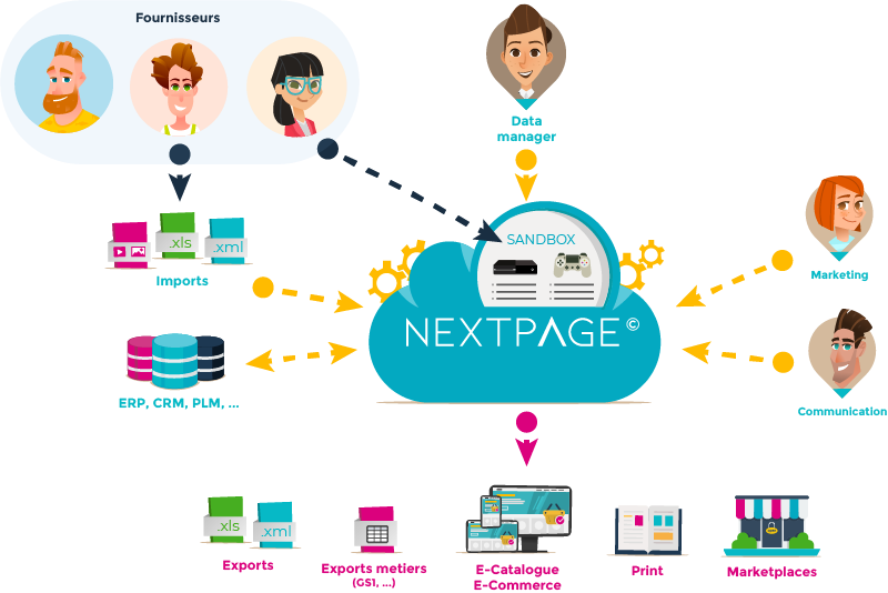 NEXTPAGE Reviews, Cost & Features | GetApp Australia 2025