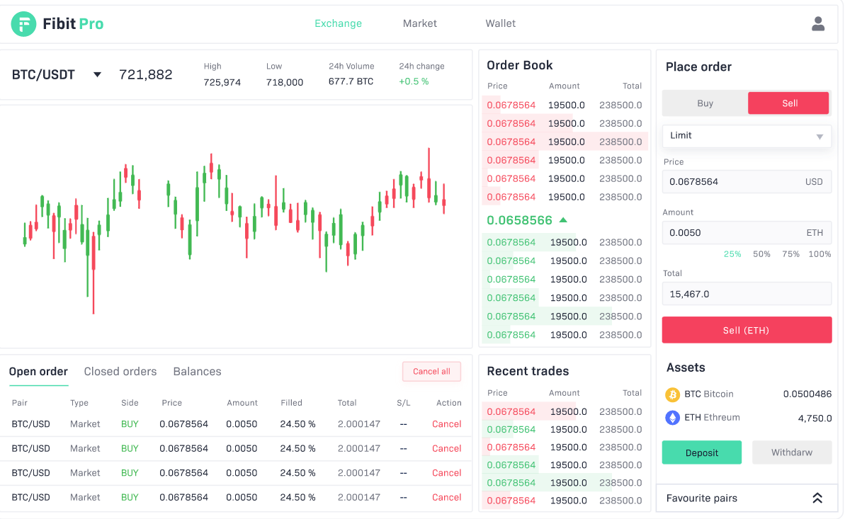 Fibit Pro Pricing, Alternatives & More 2025 | Capterra