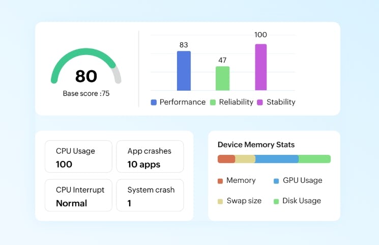 DEX Manager Plus Pricing, Reviews & Features - Capterra Canada 2025