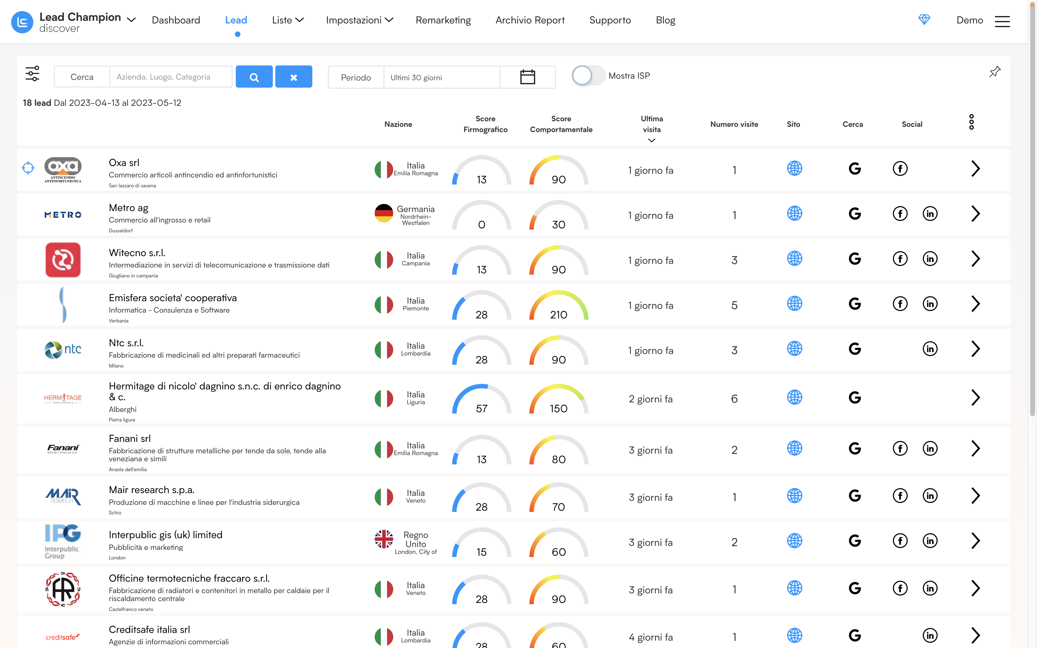Lead Champion | Reviews, Pricing & Demos - SoftwareAdvice AU