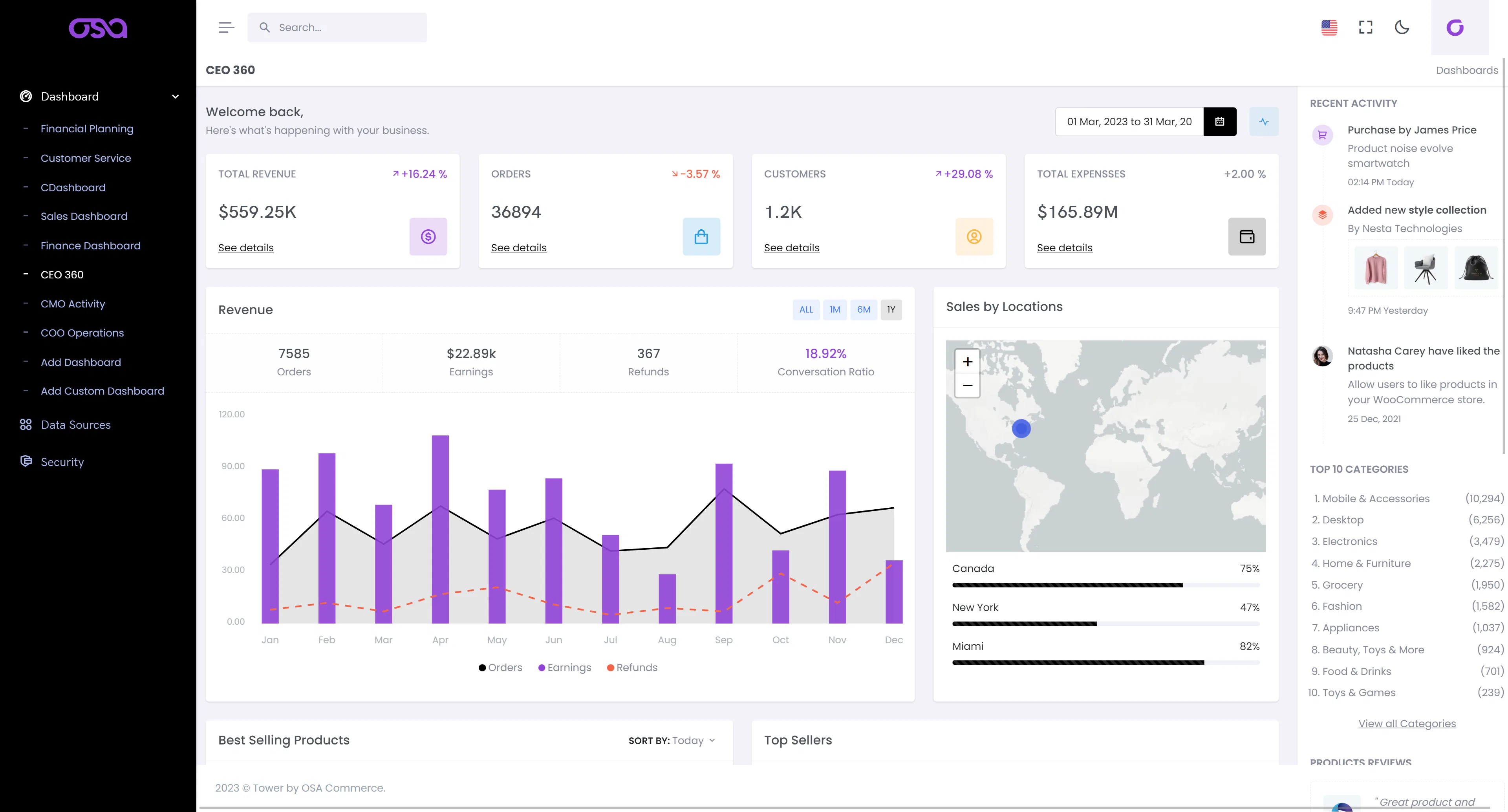 Osa Collaborative Visibility Platform Reviews, Prices & Ratings ...