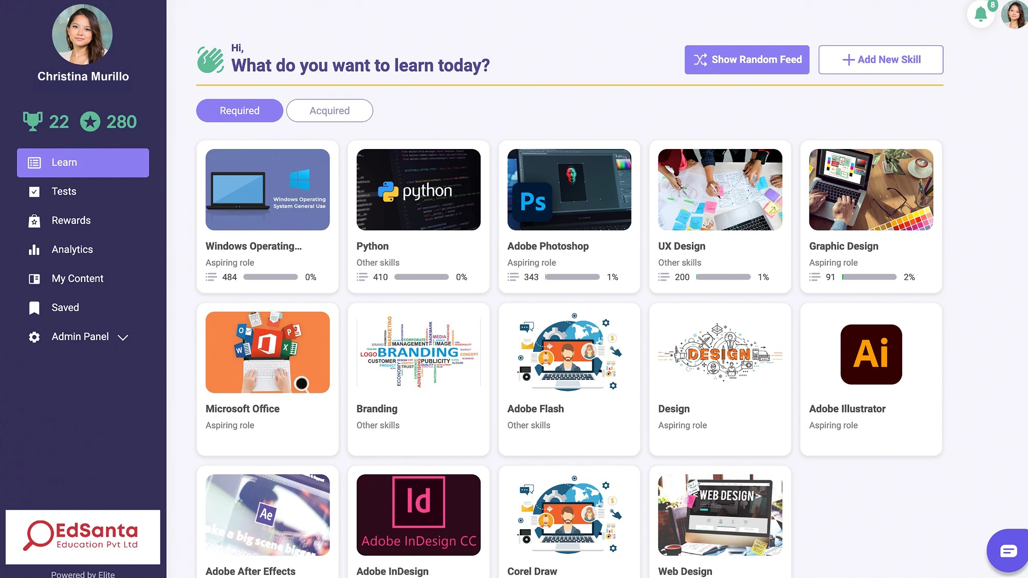 Elite Cost & Reviews - Capterra Australia 2025