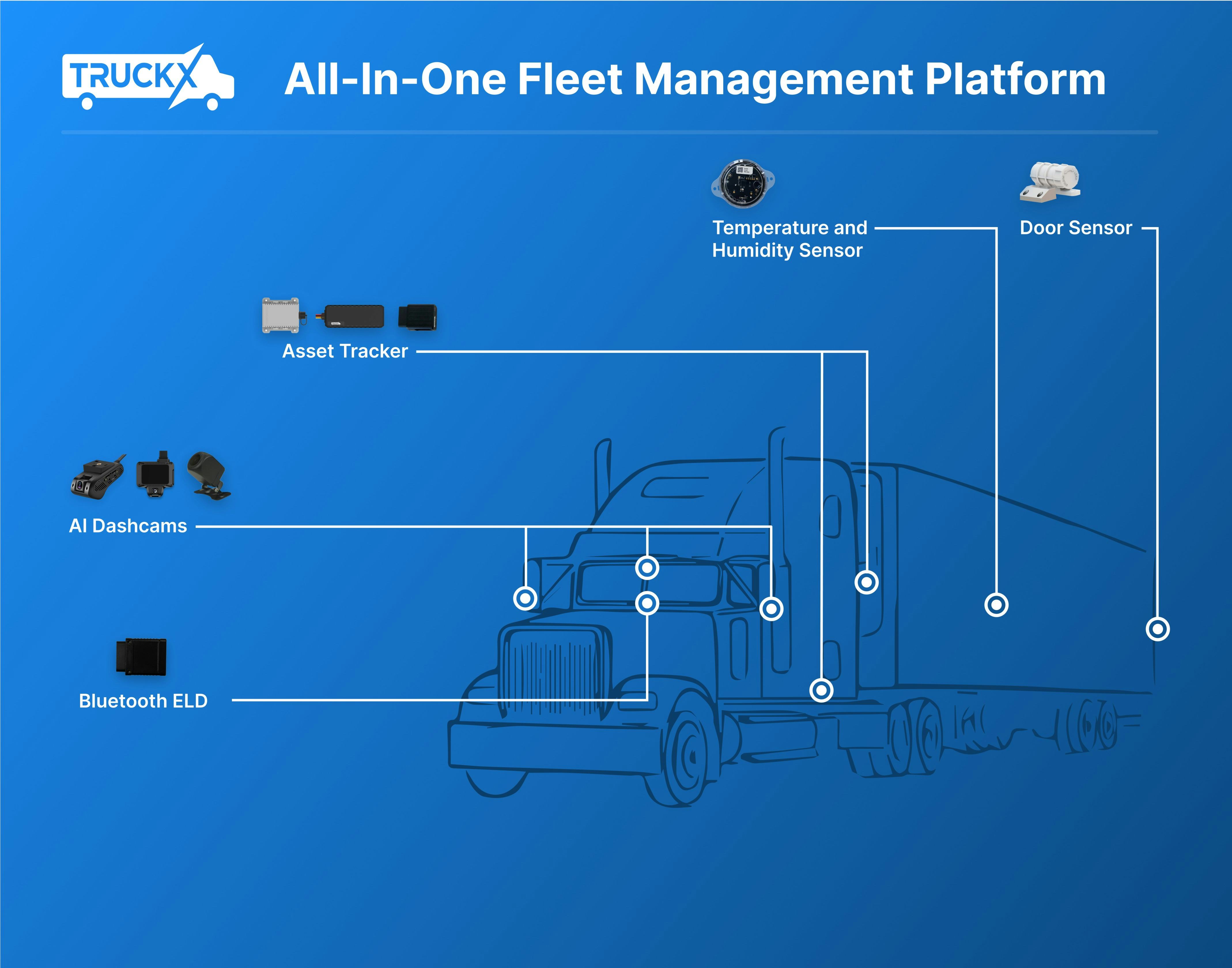 TruckX Price, Features, Reviews & Ratings - Capterra India