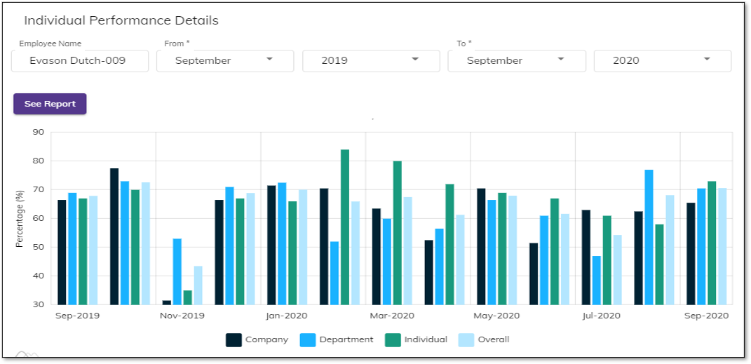 Prizma PMS Cost & Reviews - Capterra Australia 2024