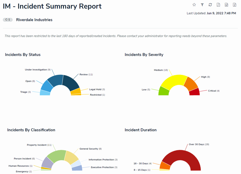 Resolver Cost & Reviews - Capterra Australia 2025