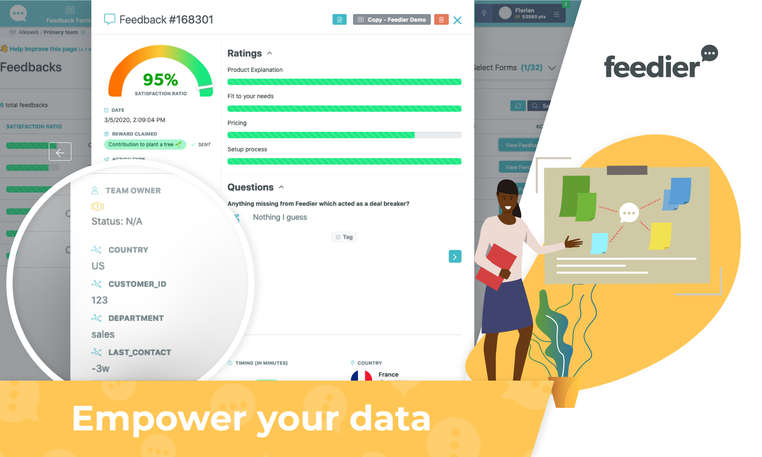 Feedier: precios, funciones y opiniones | GetApp España 2021