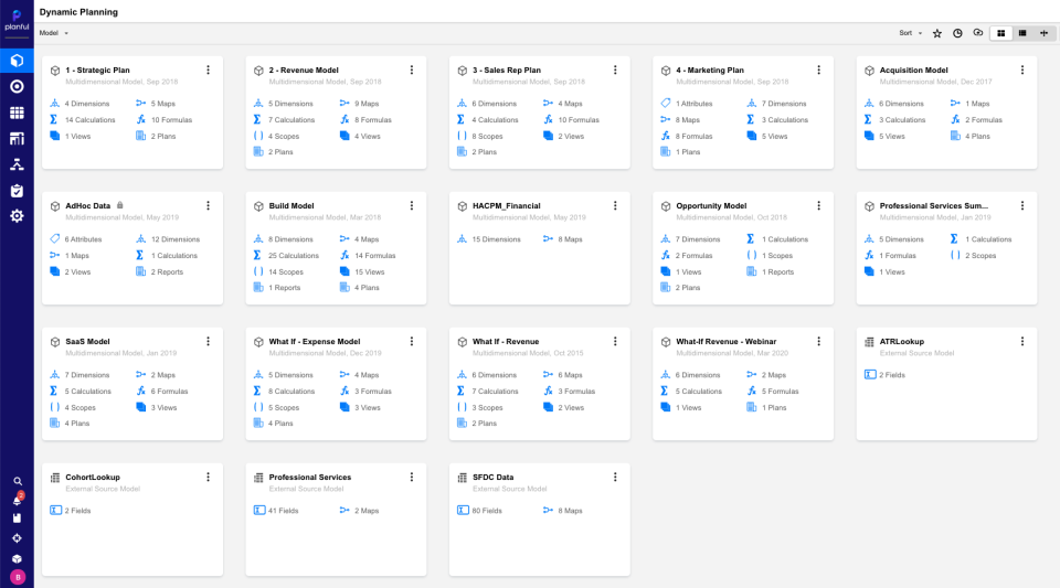 Planful Cost & Reviews - Capterra Australia 2025