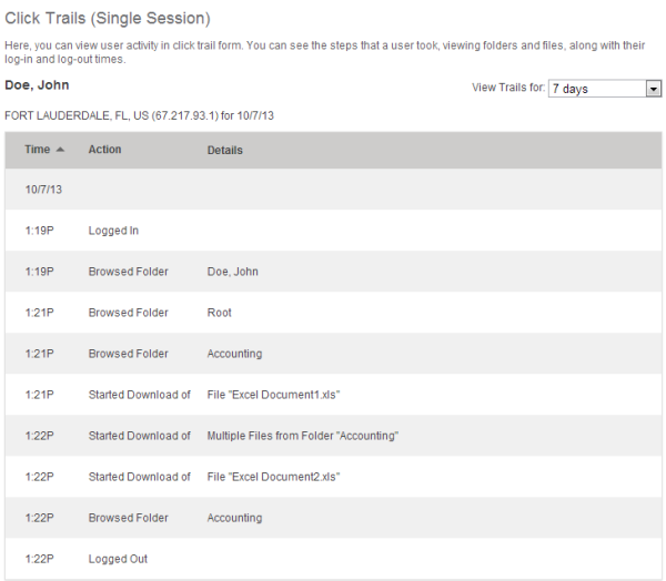 Progress ShareFile - Avis, notes, prix et abonnements - Capterra France ...