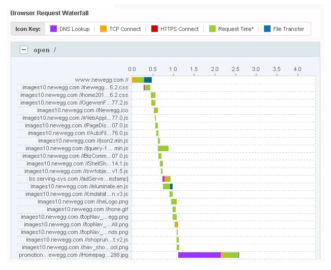 AlertBot Software - 2025 Reviews, Pricing & Demo