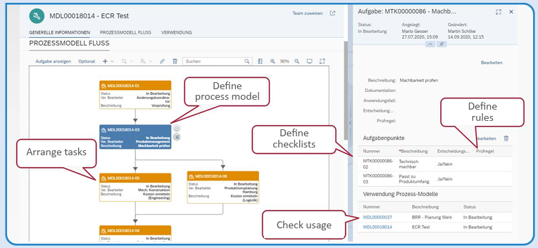 ⁴PEP Process Engine Cost & Reviews - Capterra Australia 2025