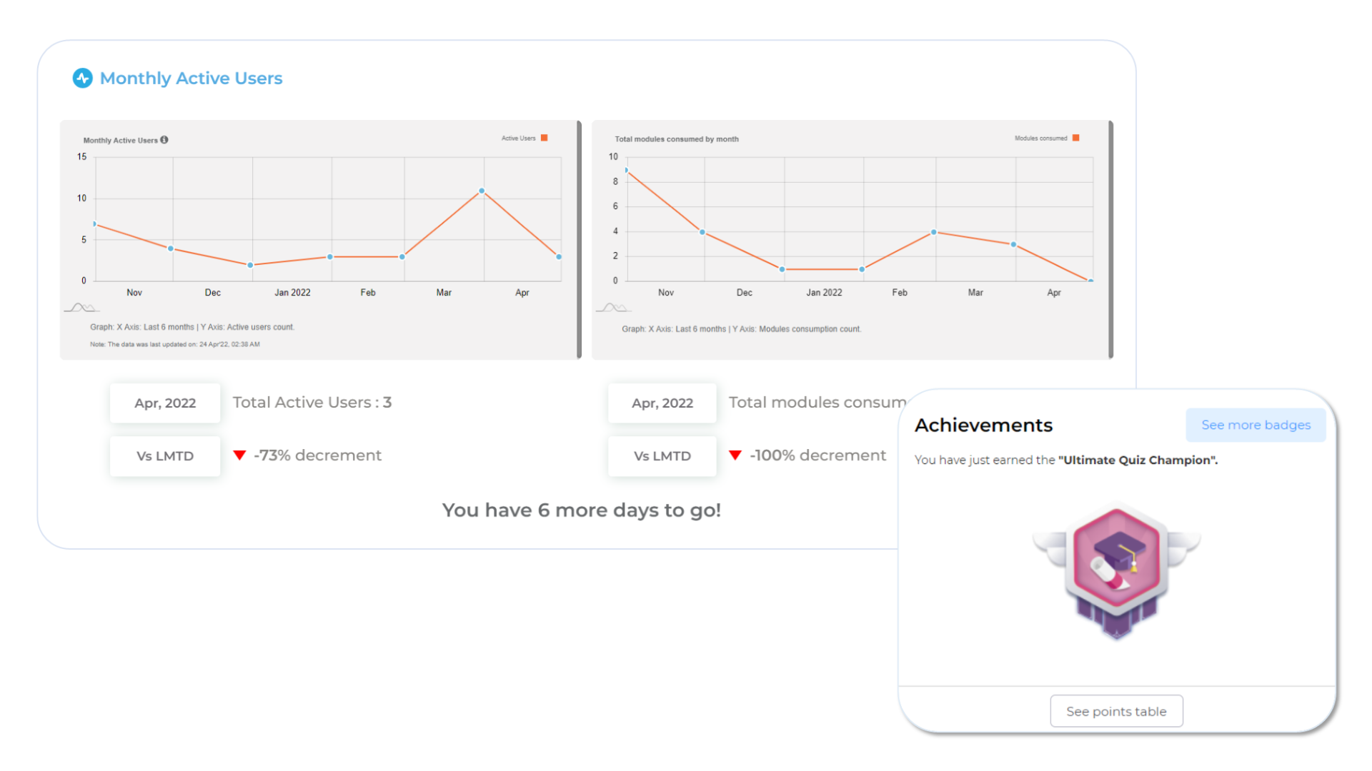 BSharp Consumer Retail Pricing, Alternatives & More 2025 | Capterra