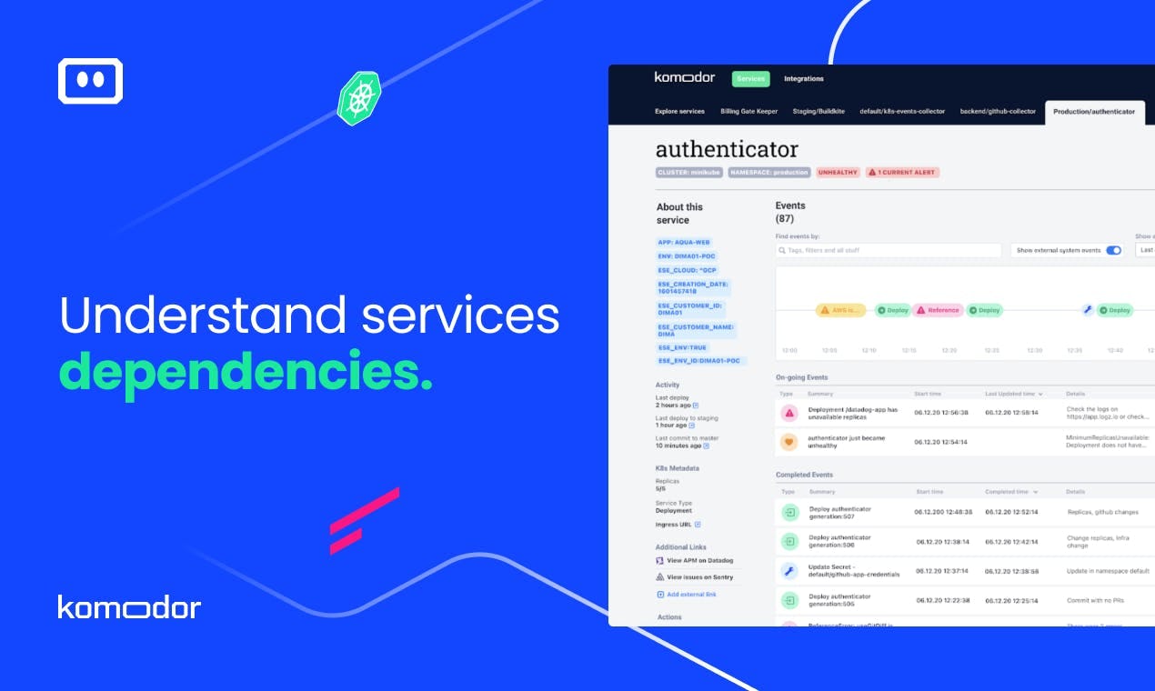 Komodor Software - 2025 Reviews, Pricing & Demo