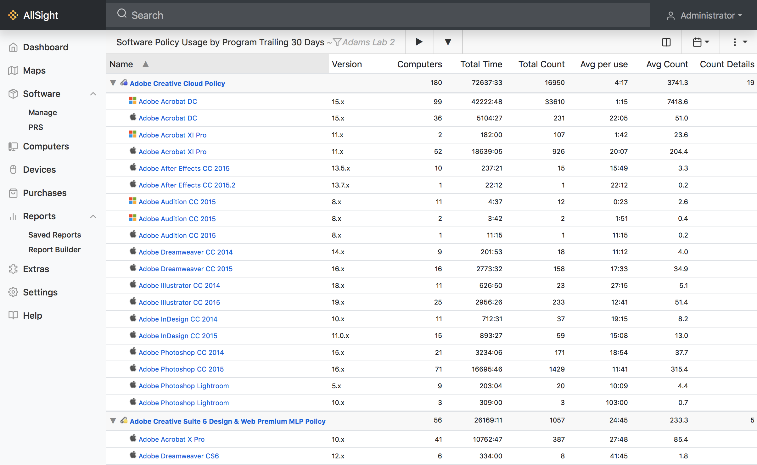 Sassafras Pricing, Alternatives & More 2025 | Capterra