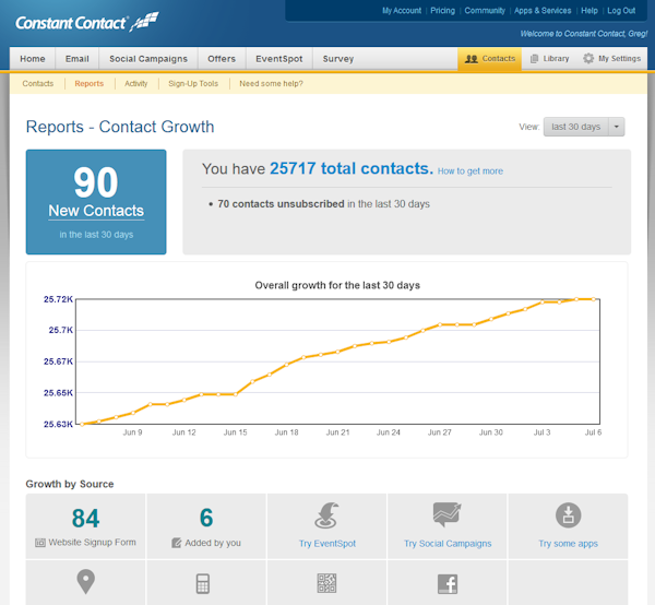 Constant Contact Reviews, Demo & Pricing - 2022