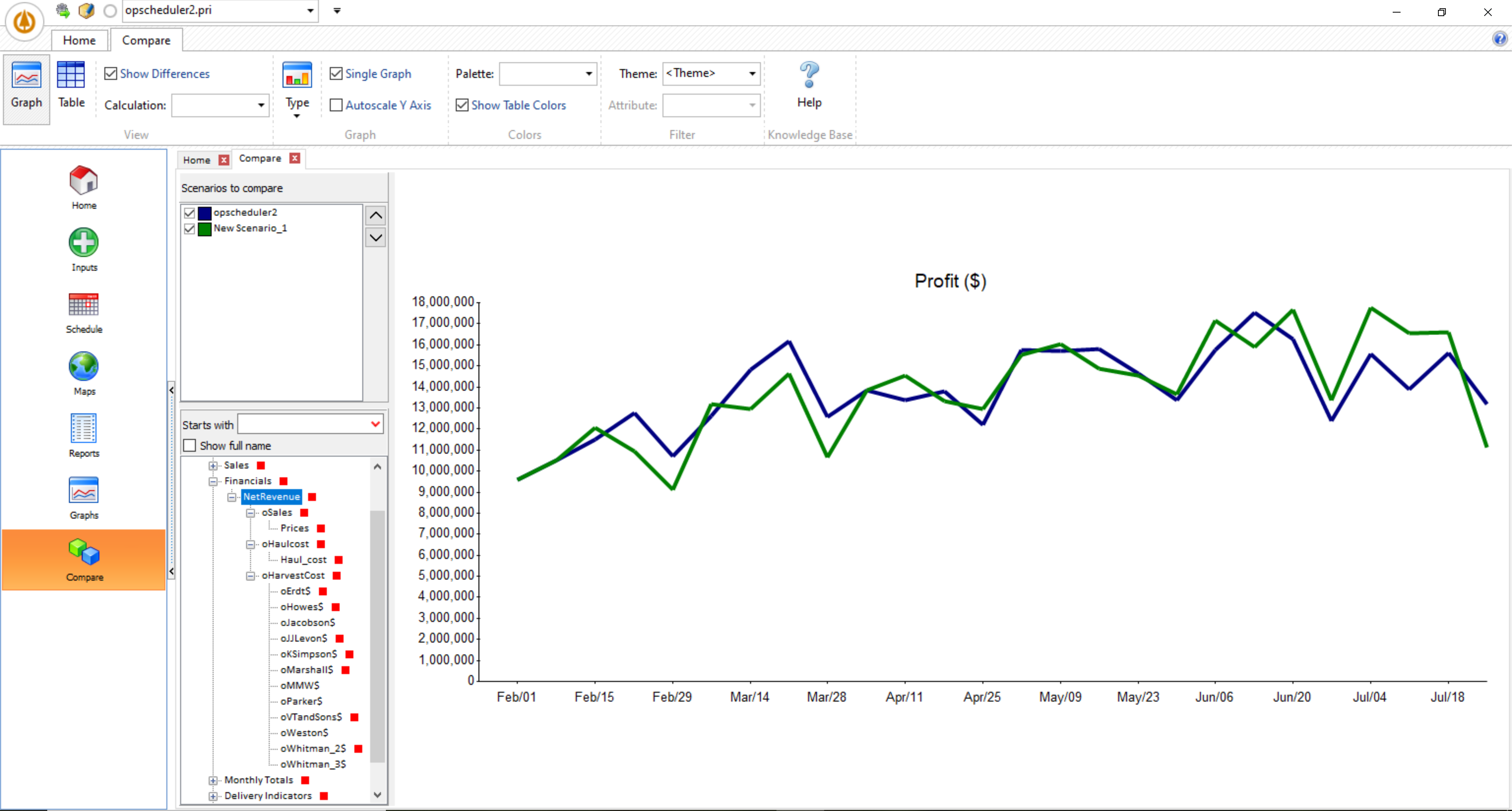 Woodstock Optimization Studio Pricing, Alternatives & More 2025 | Capterra