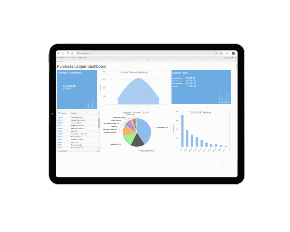 Evolution Mx | Reviews, Pricing & Demos - SoftwareAdvice GB