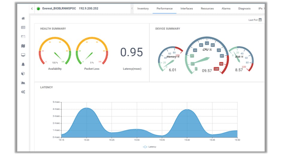 Infraon IMS Pricing, Alternatives & More 2022 - Capterra