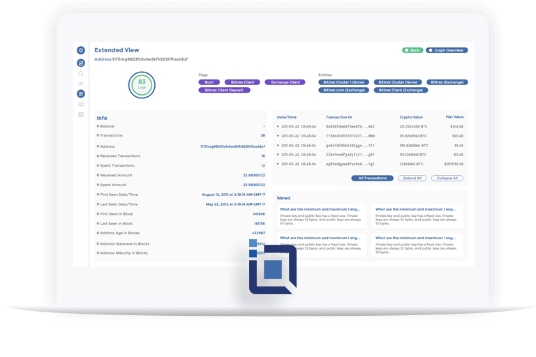 QLUE | Reviews, Pricing & Demos - SoftwareAdvice GB