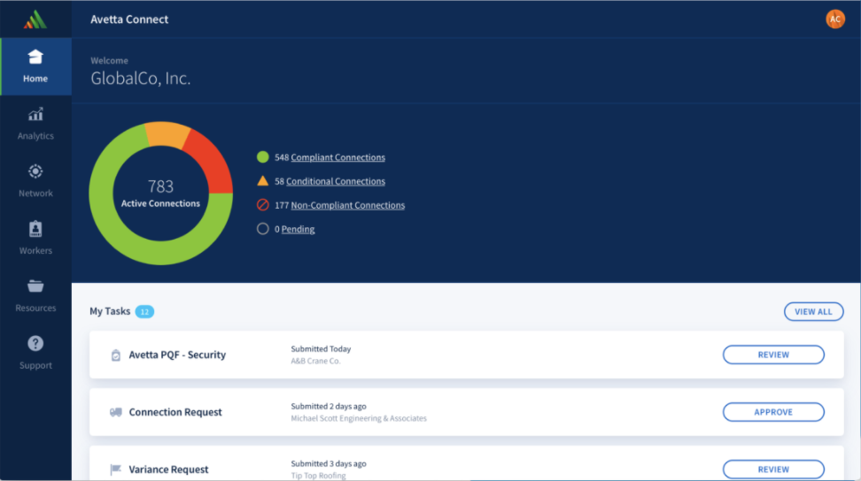 Avetta | Reviews, Pricing & Demos - SoftwareAdvice IE