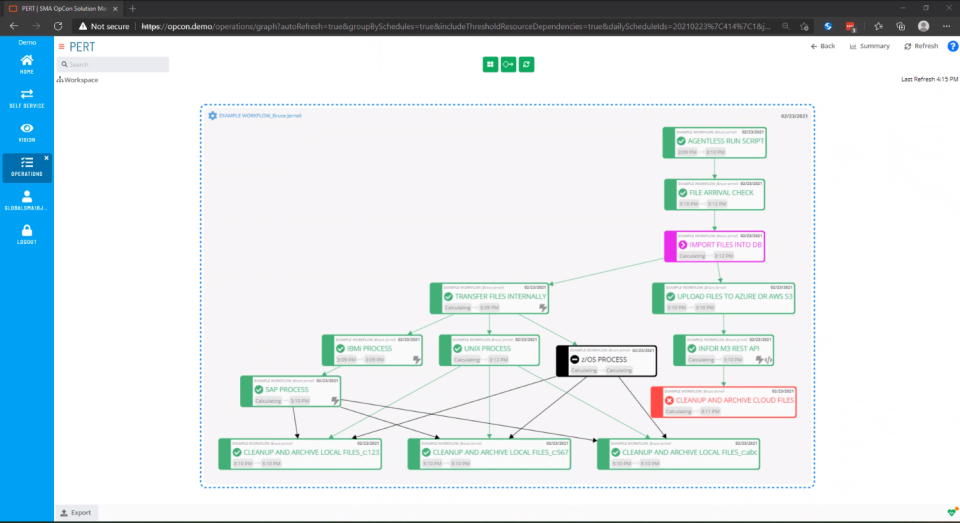 OpCon - Opiniones, precios y características - Capterra España 2025