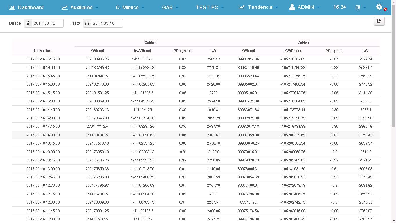 CEnergy Software - 2025 Reviews, Pricing & Demo