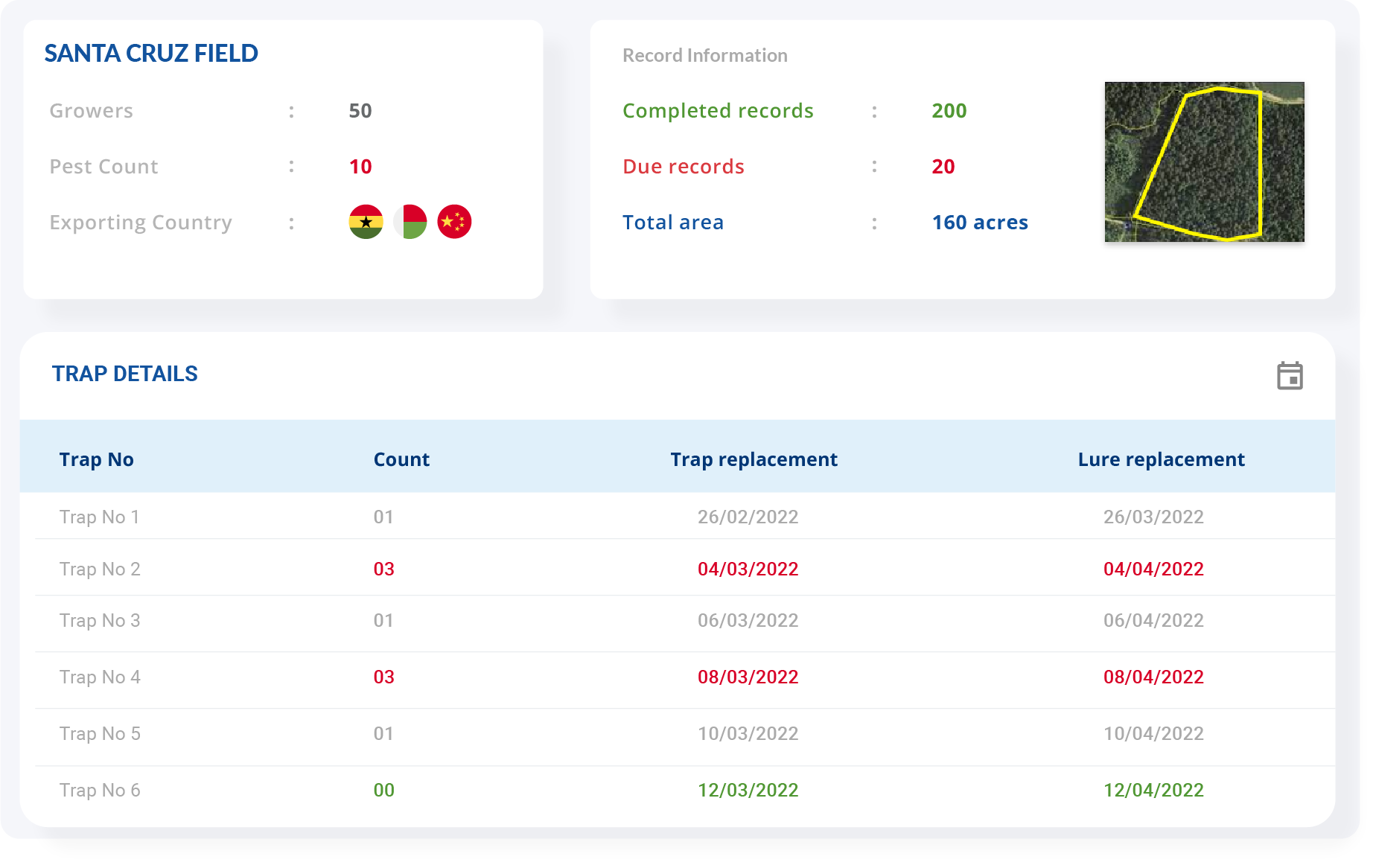 Smart Farm Software Reviews, Demo & Pricing - 2024