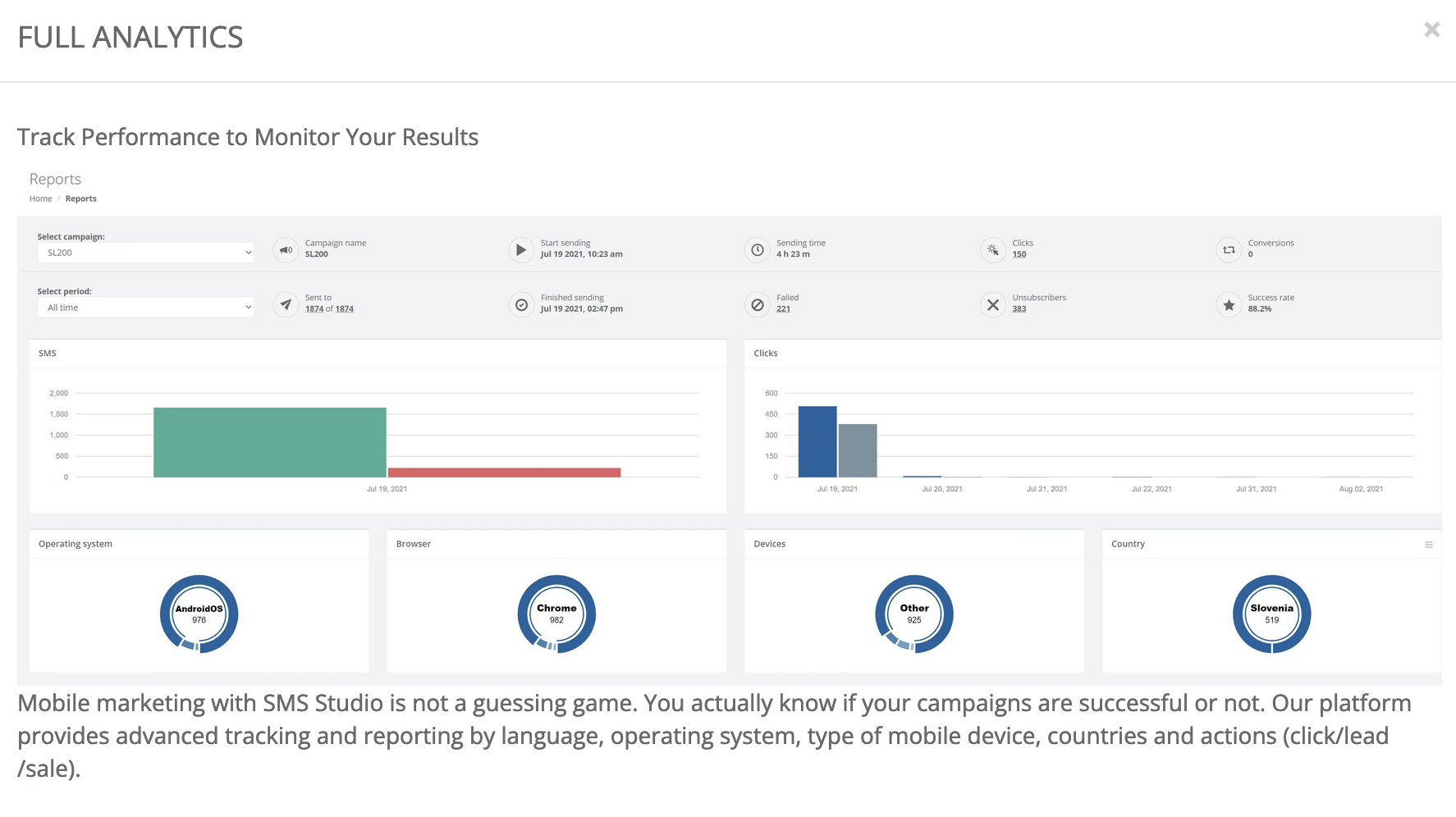 SMS Studio Reviews, Prices & Ratings | GetApp Canada 2025