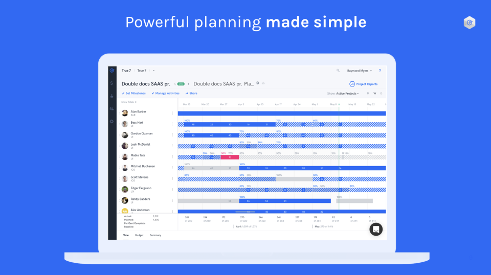 Glass Factory - Avis, notes, prix et abonnements - Capterra France 2025