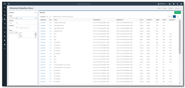 Composable DataOps Platform Reviews, Cost & Features | GetApp Australia ...