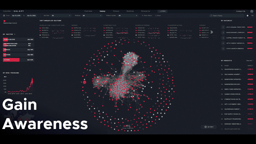 CyberRes Galaxy 2024 Pricing, Features, Reviews & Alternatives | GetApp