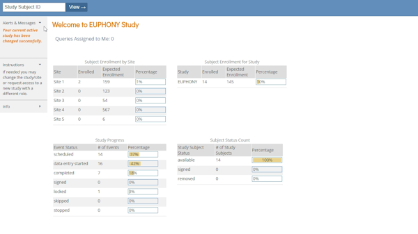 OpenClinica Reviews, Demo & Pricing - 2022