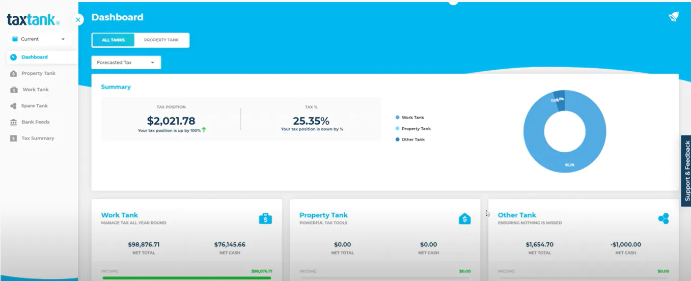 TaxTank Software - 2025 Reviews, Pricing & Demo