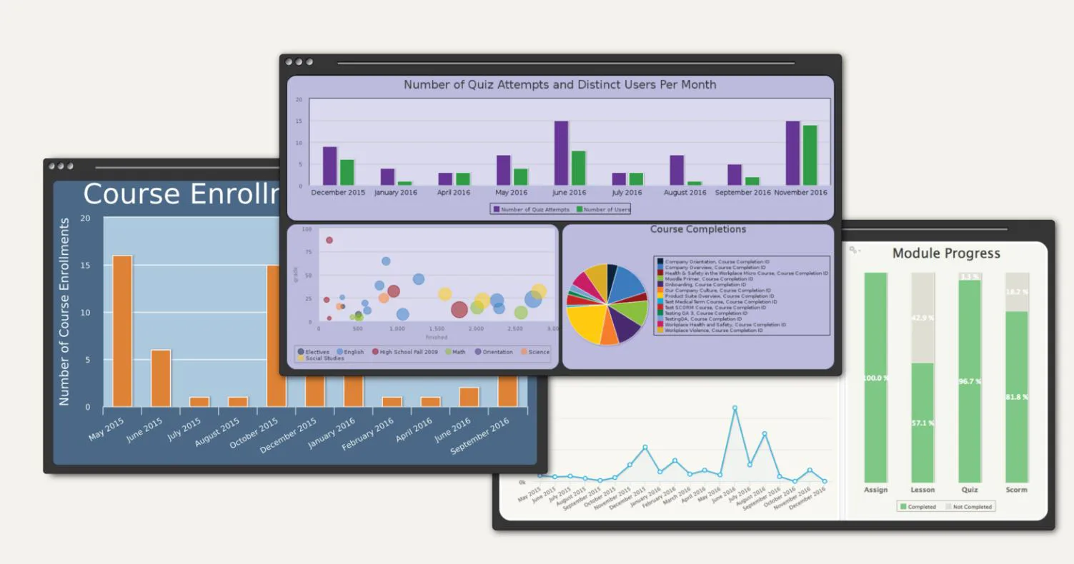 Zoola Analytics Reviews, Cost & Features | GetApp Australia 2026