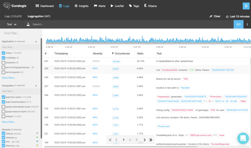 Coralogix Software - 2022 Reviews, Pricing & Demo