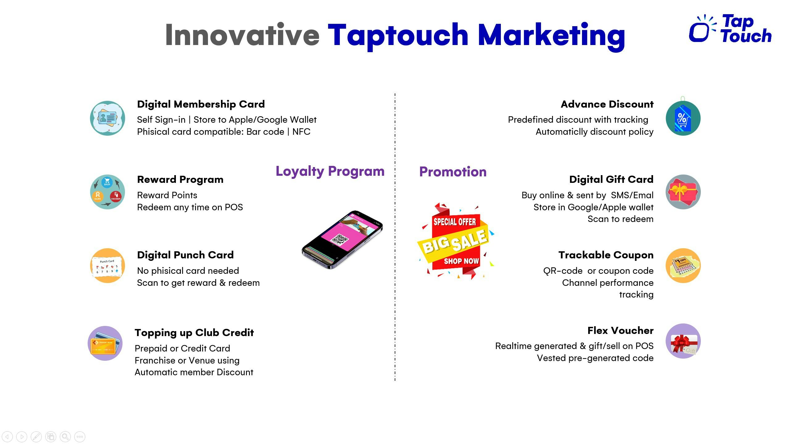 Taptouch POS Reviews, Cost & Features | GetApp Australia 2025