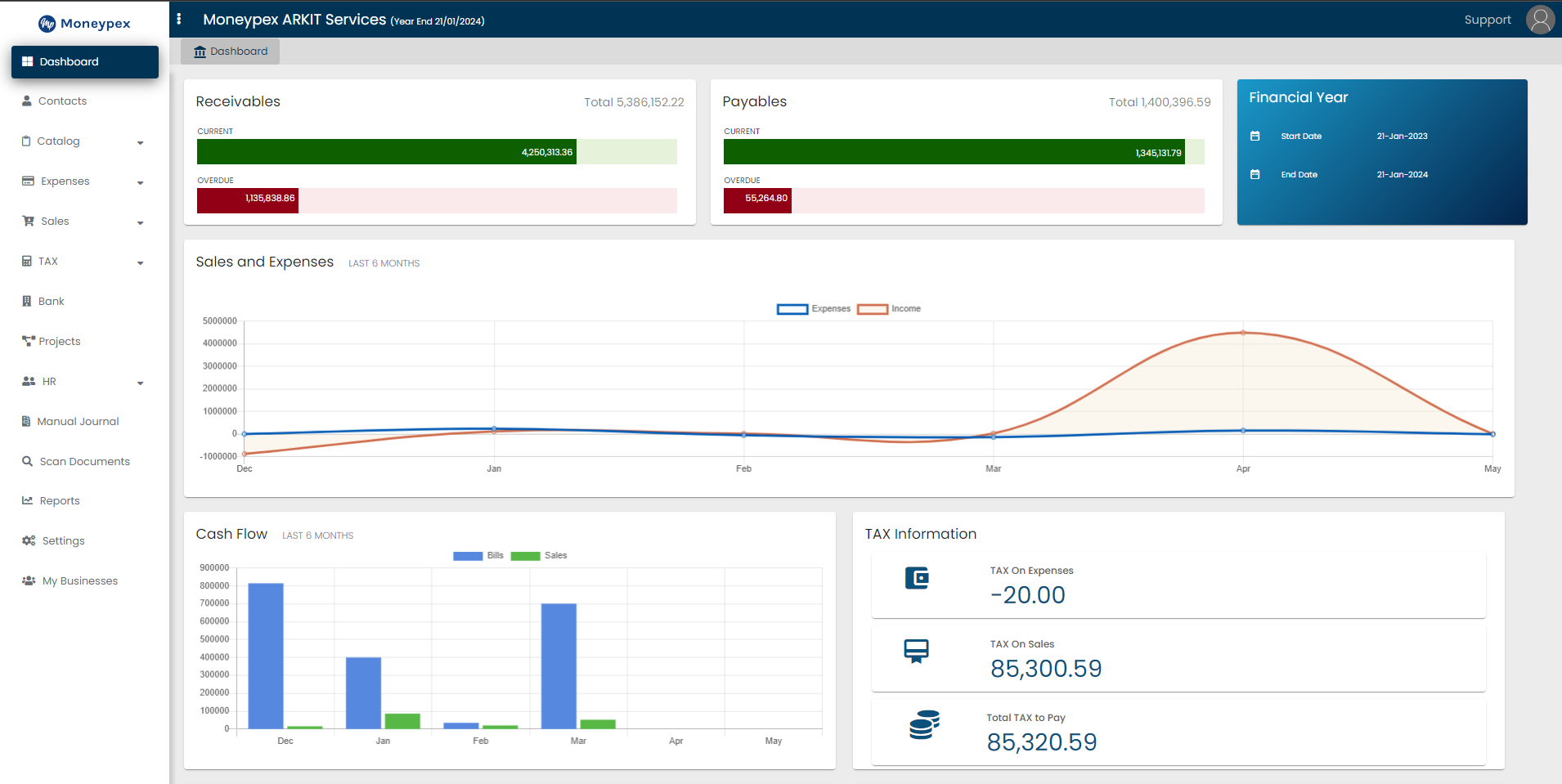 Moneypex Software - 2025 Reviews, Pricing & Demo