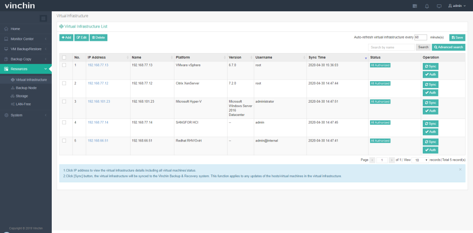 Vinchin Backup & Recovery Pricing, Alternatives & More 2025 | Capterra