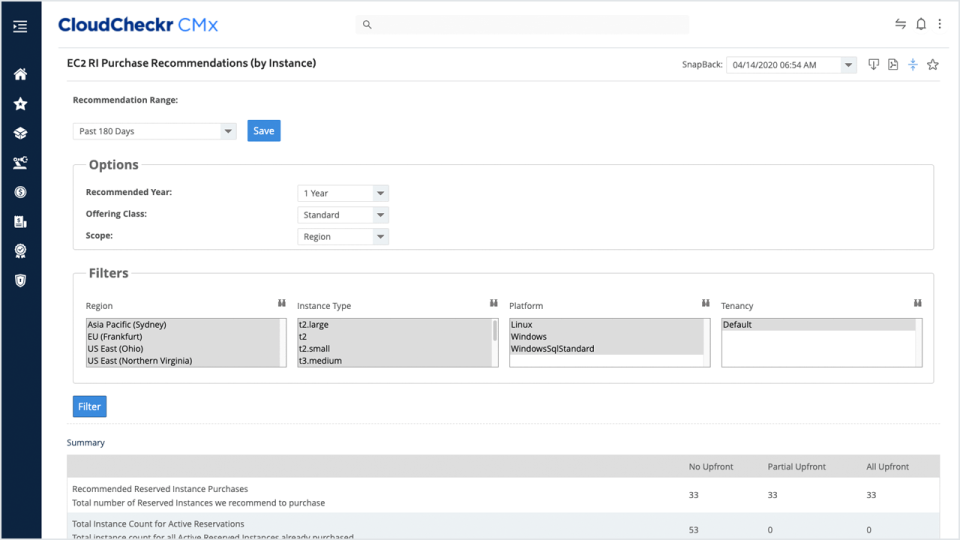 CloudCheckr - Opiniones, precios y características - Capterra España 2021