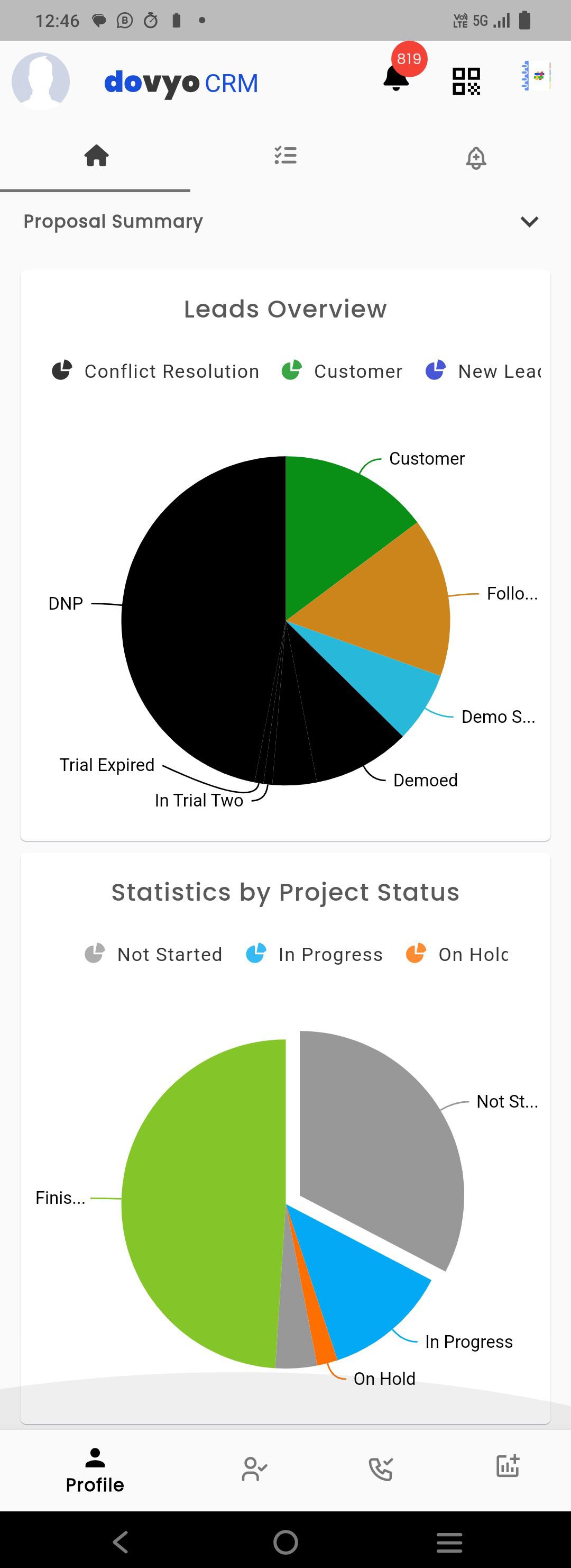 dovyo CRM Software Reviews, Demo & Pricing - 2024