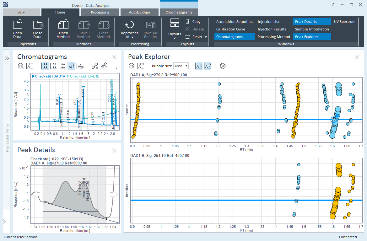 OpenLab CDS 2025 Pricing, Features, Reviews & Alternatives | GetApp
