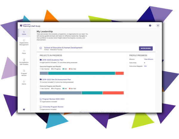 Watermark Reviews, Demo & Pricing - 2022