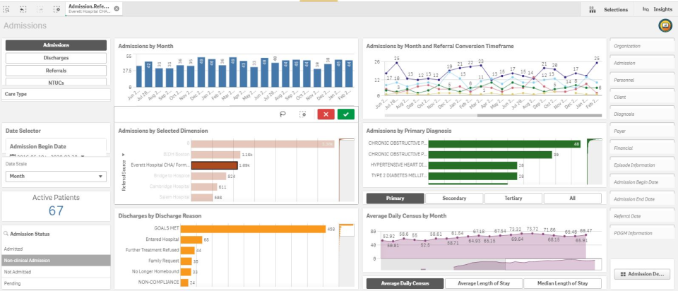 myUnity Home Care & Hospice Pricing, Alternatives & More 2023 | Capterra