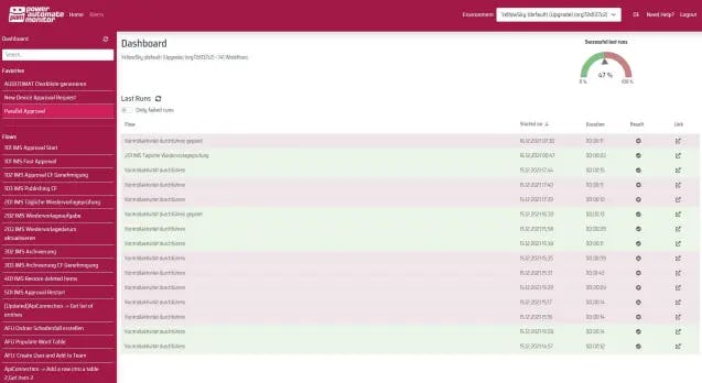 Power Automate Monitor | Reviews, Pricing & Demos - SoftwareAdvice AU