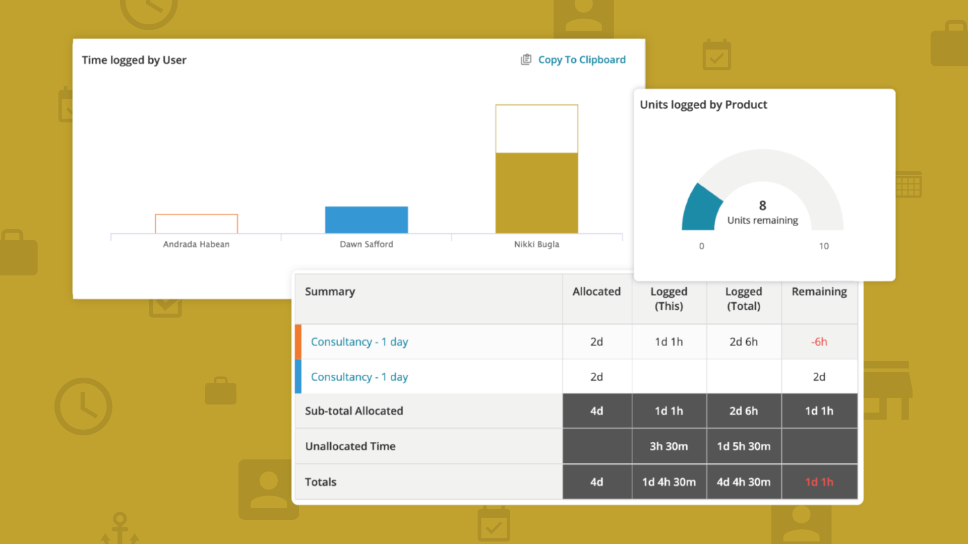 Gold-Vision CRM: precios, funciones y opiniones | GetApp México 2024
