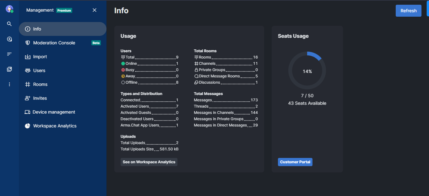 Arma Chat Cost & Reviews - Capterra Australia 2024