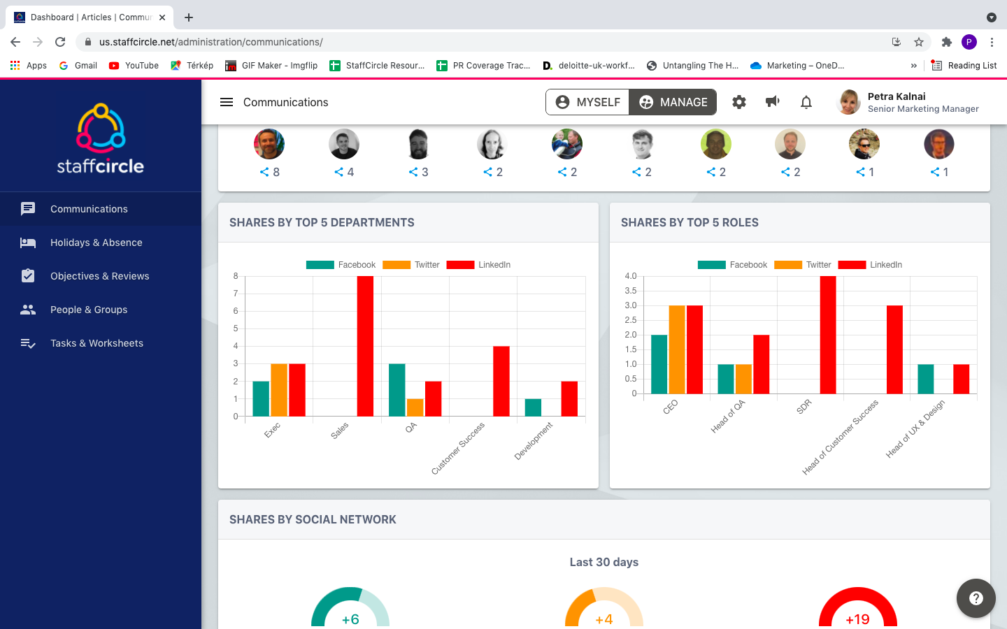 StaffCircle Software - 2023 Reviews, Pricing & Demo