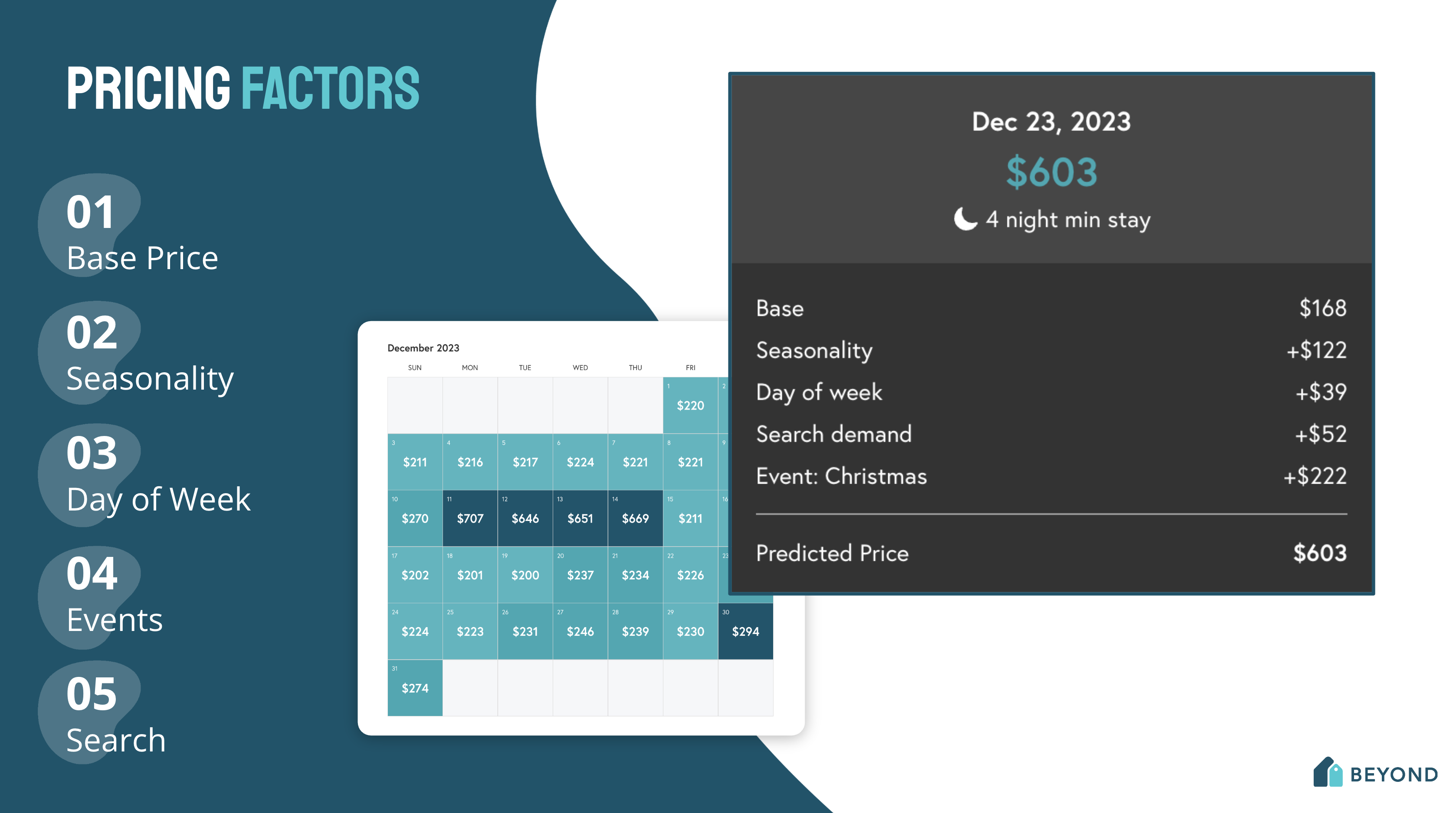 Beyond - Opiniones, precios y características - Capterra España 2025