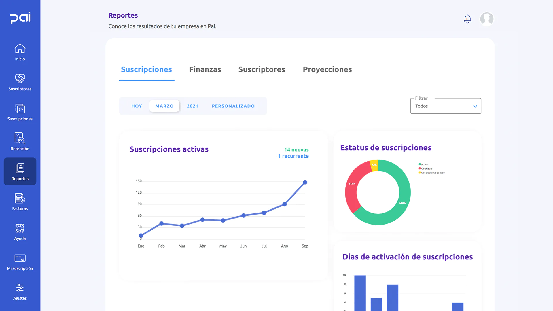 Pai Suscripciones: precios, funciones y opiniones | GetApp México 2022