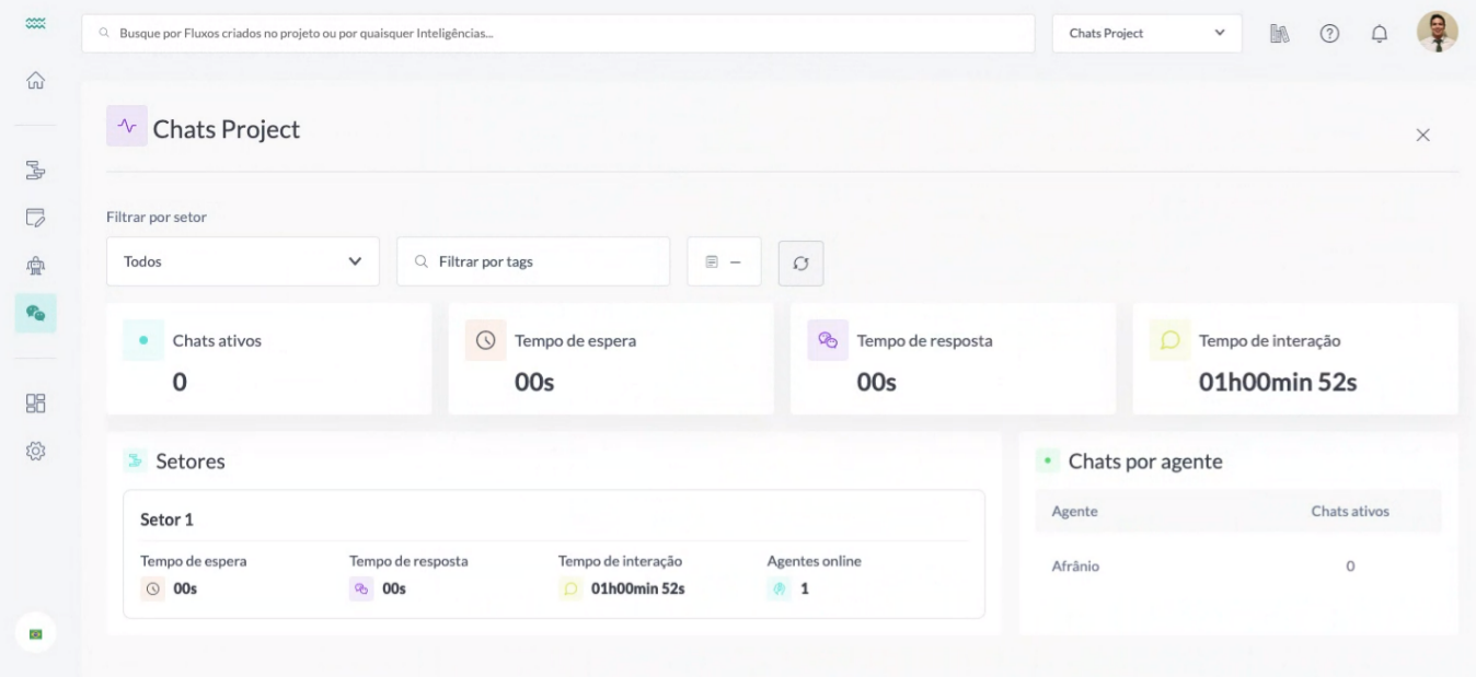 Weni Software - 2025 Reviews, Pricing & Demo