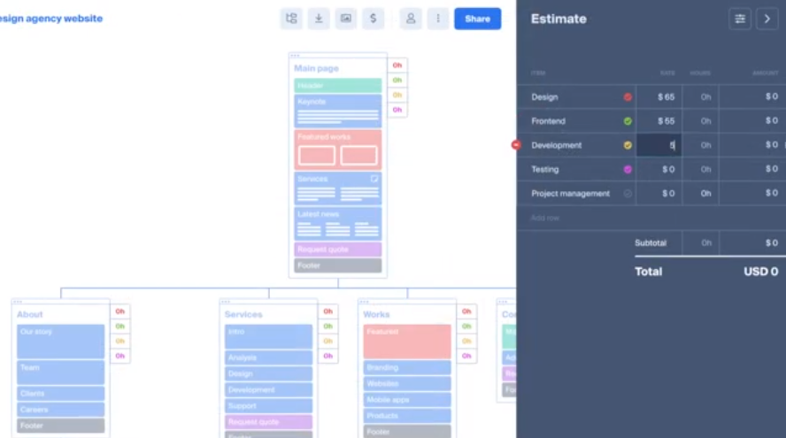 Octopus.do | Reviews, Pricing & Demos - SoftwareAdvice AU